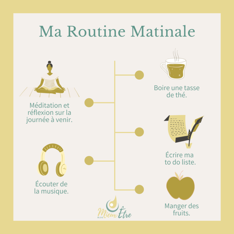 6 raisons de créer une routine quotidienne - Blog Mieux-Être